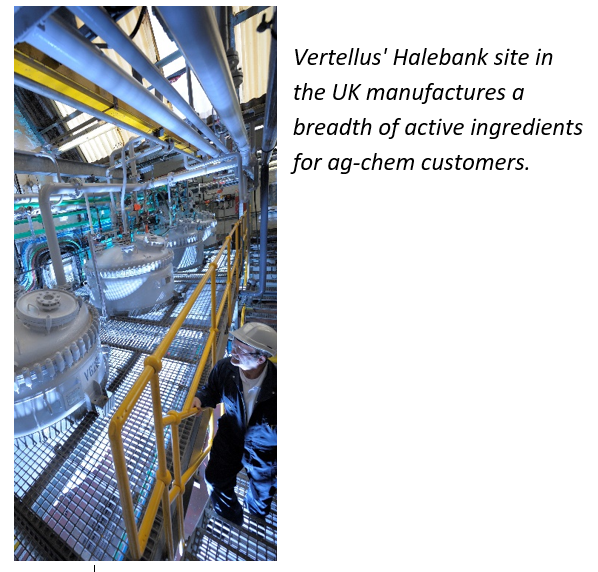 Innovation in the ag-chem market – Chemicals Knowledge