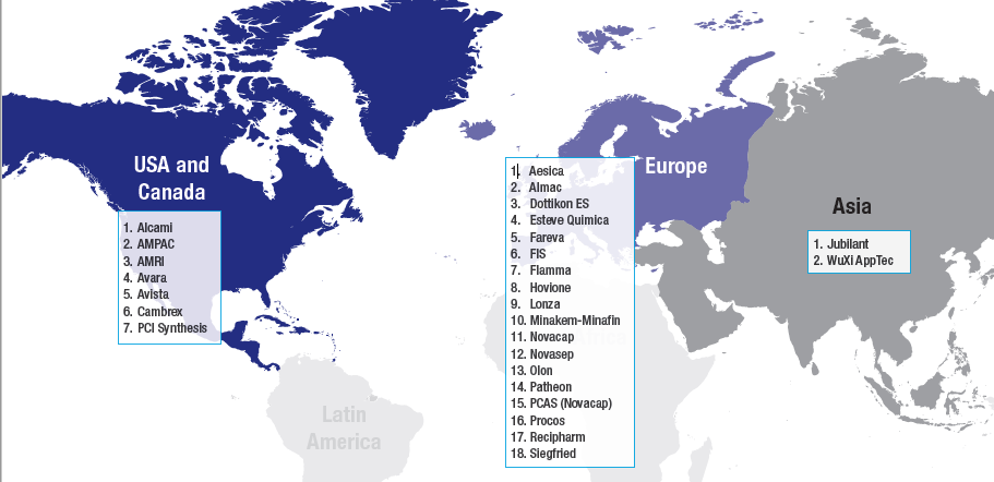 Who are the key players in the CDMO industry? – Chemicals Knowledge