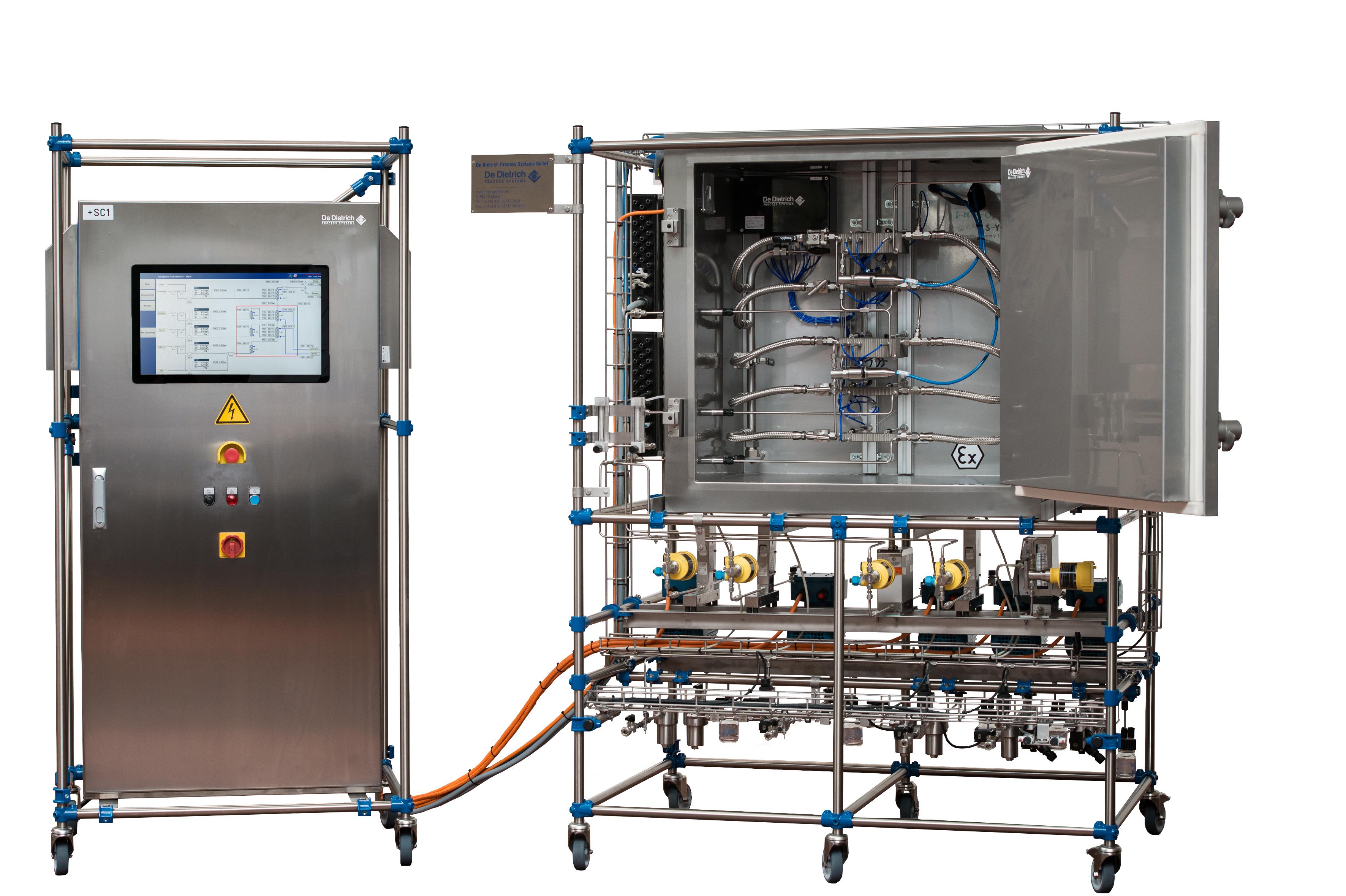 NEW ARTICLE! Creating ‘the best fit for purpose flow reactor”by 3D ...