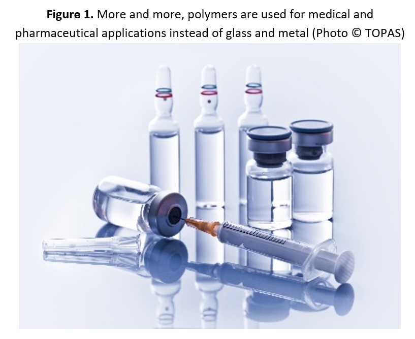 Choosing the right polymer for medical devices – Chemicals Knowledge
