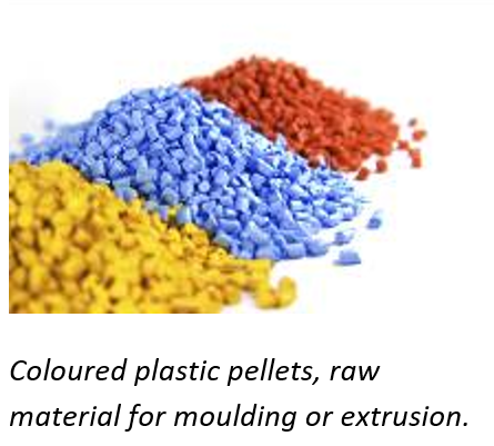 What is a ‘Medical-Grade’ Polymer? – Chemicals Knowledge