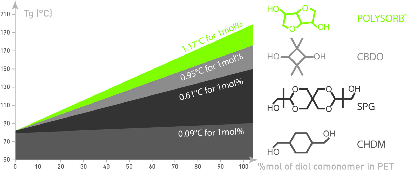 A new packaging solution for aerosols – Chemicals Knowledge